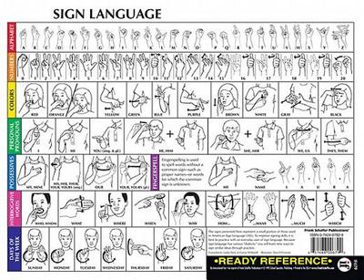 Sign Language Ready Reference by School Specialty Publishing, Carson ...